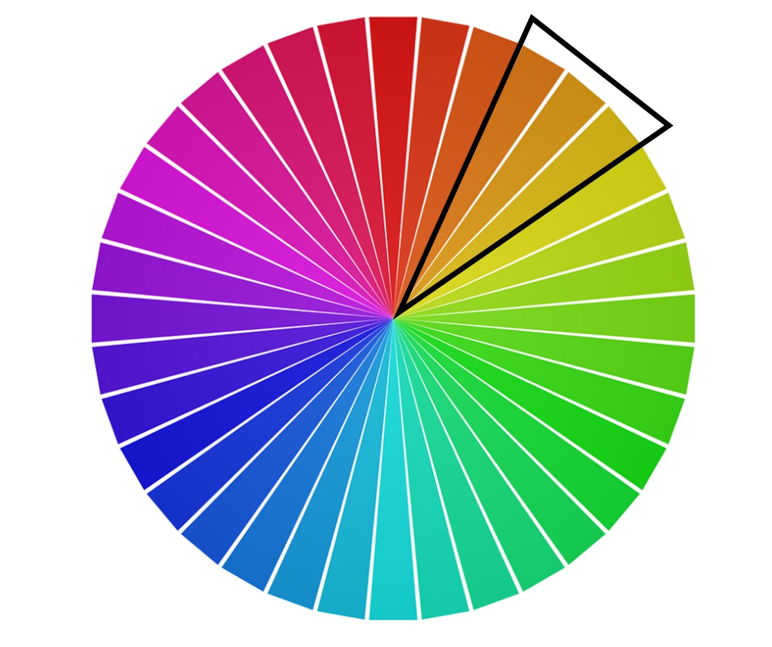 Combina colores como los expertos en 3 pasos - Dyrlo