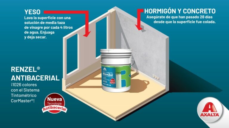 Pintura Antibacterial ¿Qué es y cómo te ayuda a proteger tu salud?